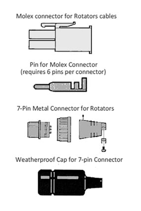 Yaesu WP Rotator Plug Set – Elite Commnications & Electronics