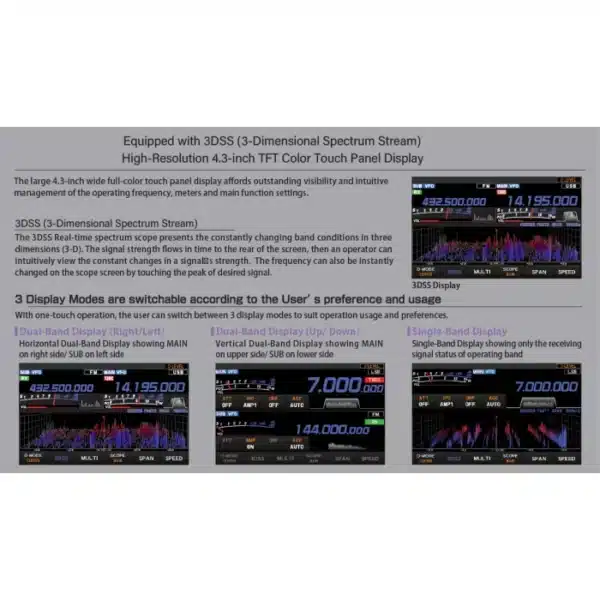 YAESU FTX-1 OPTIMA 100W. HF/50/144/430MHz ALL MODE SDR – Elite ...